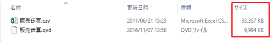 Qlik : QVDファイルを活用してみる | Blog | グランバレイ株式会社
